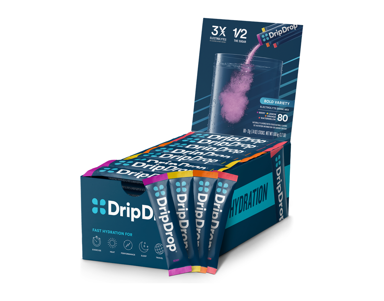DripDrop review: strong buy — Well Worth It Lab